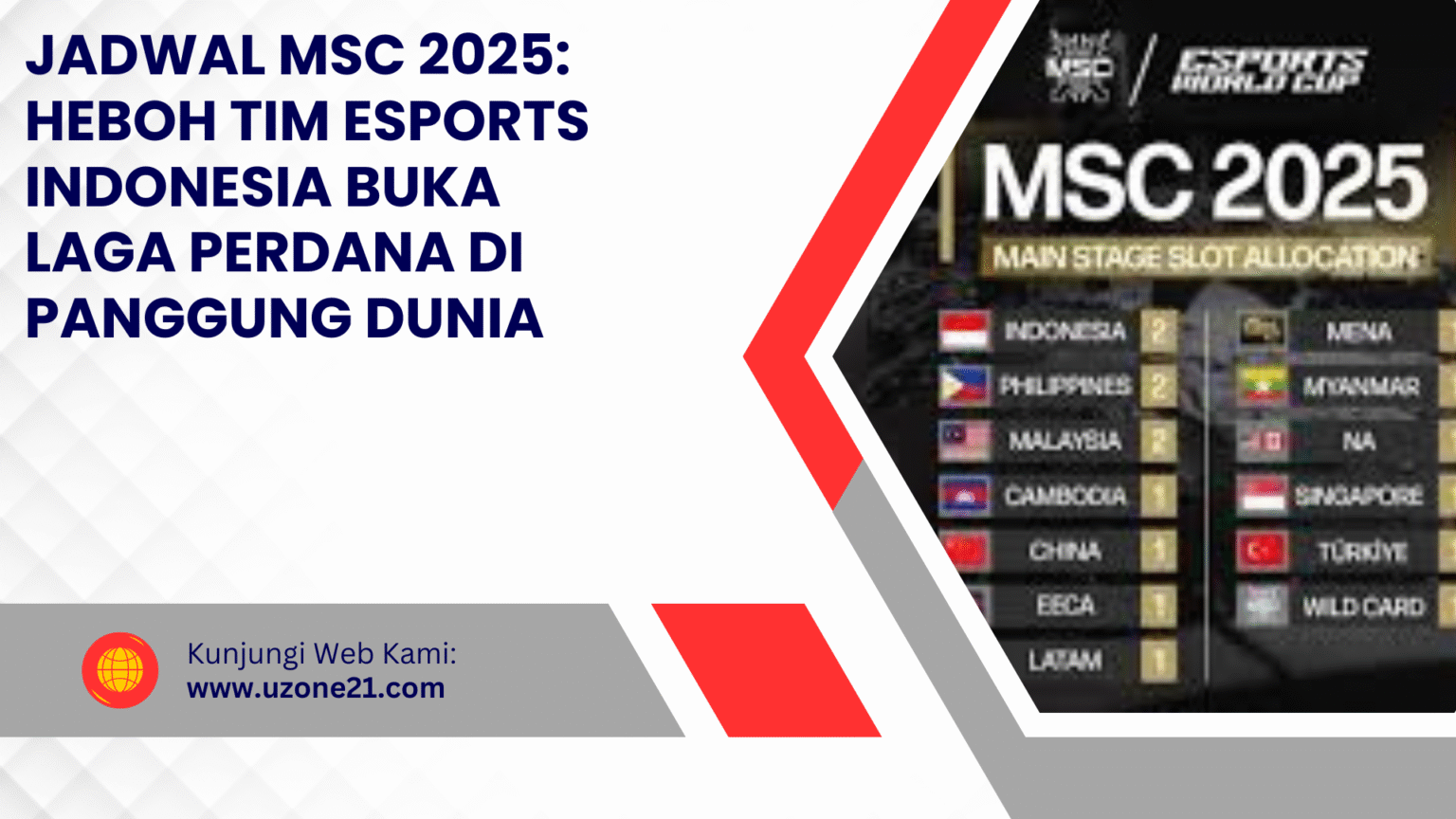 Jadwal MSC 2025: Heboh Tim Esports Indonesia Buka Laga Perdana di Panggung Dunia - Uzone21.com